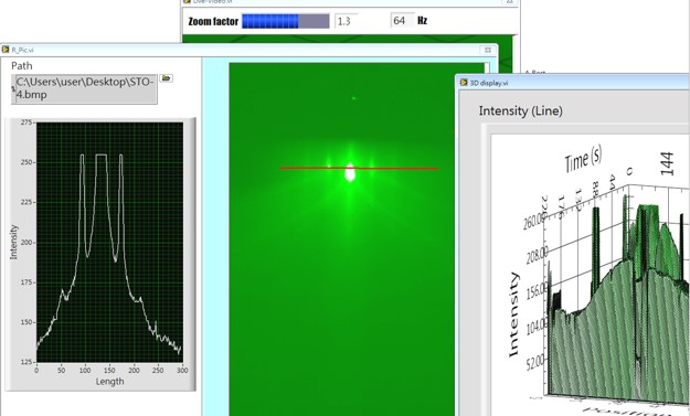 MBE - Control Software - AdNaNotek
