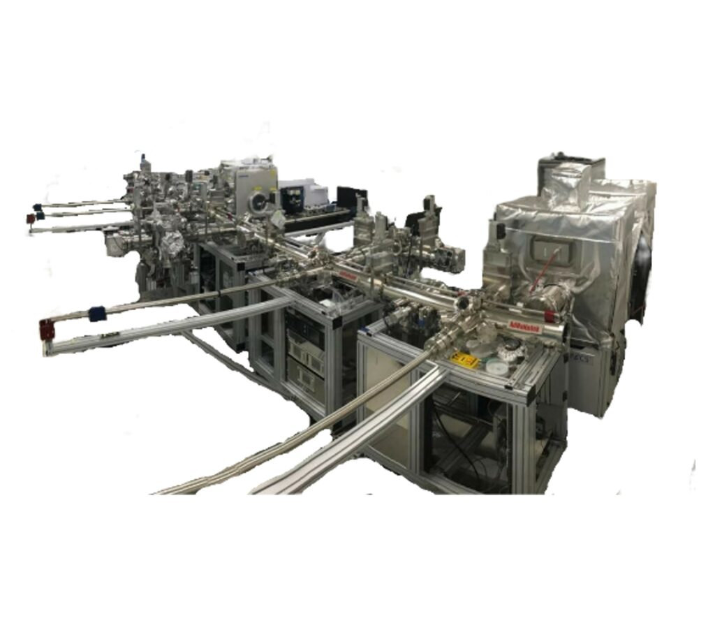 Leading UHV Deposition & Plasma System Manufacturer - AdNaNotek