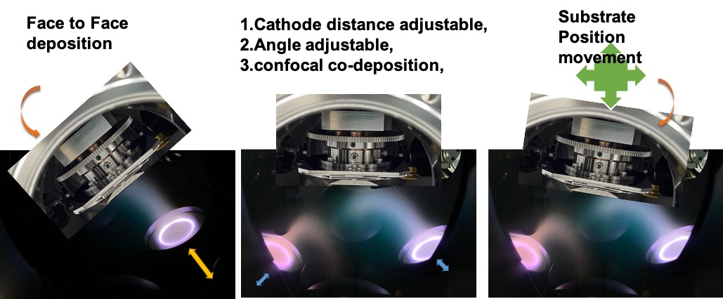 Sputter - 24 - AdNaNotek